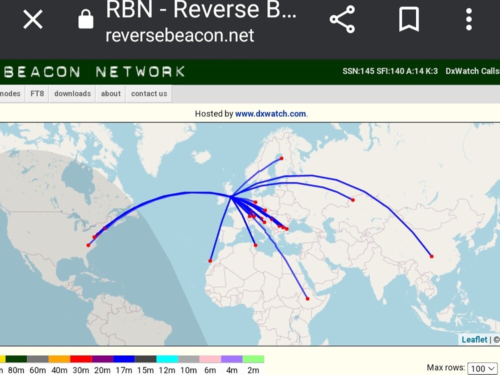 New RBN Website - Online Resources - SOTA Reflector