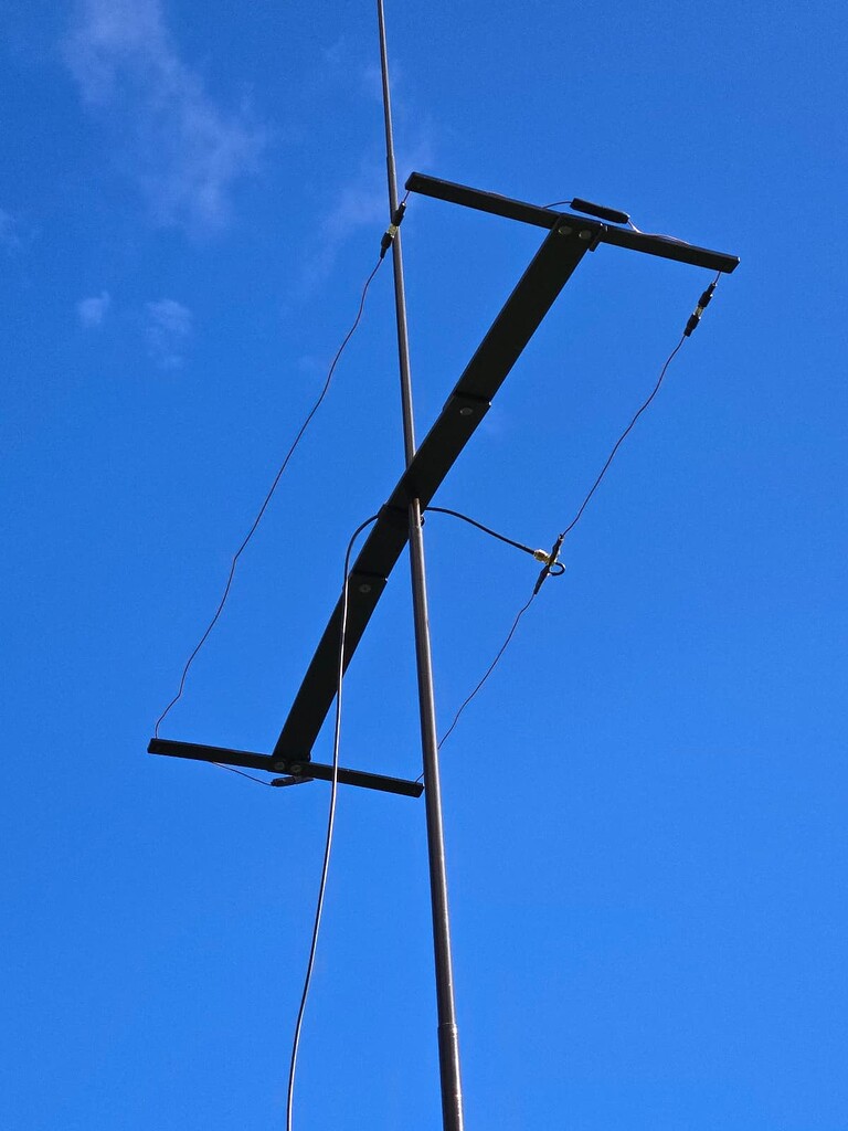 2M Folding Moxon - Antennas - SOTA Reflector