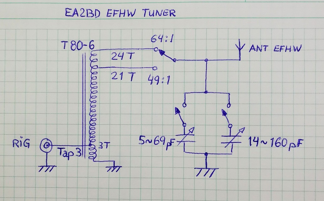 A mini tuner for EFHW antennas (true half wave) - Equipment - SOTA ...