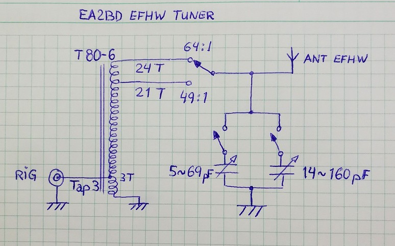 A mini tuner for EFHW antennas (true half wave) - Equipment - SOTA ...