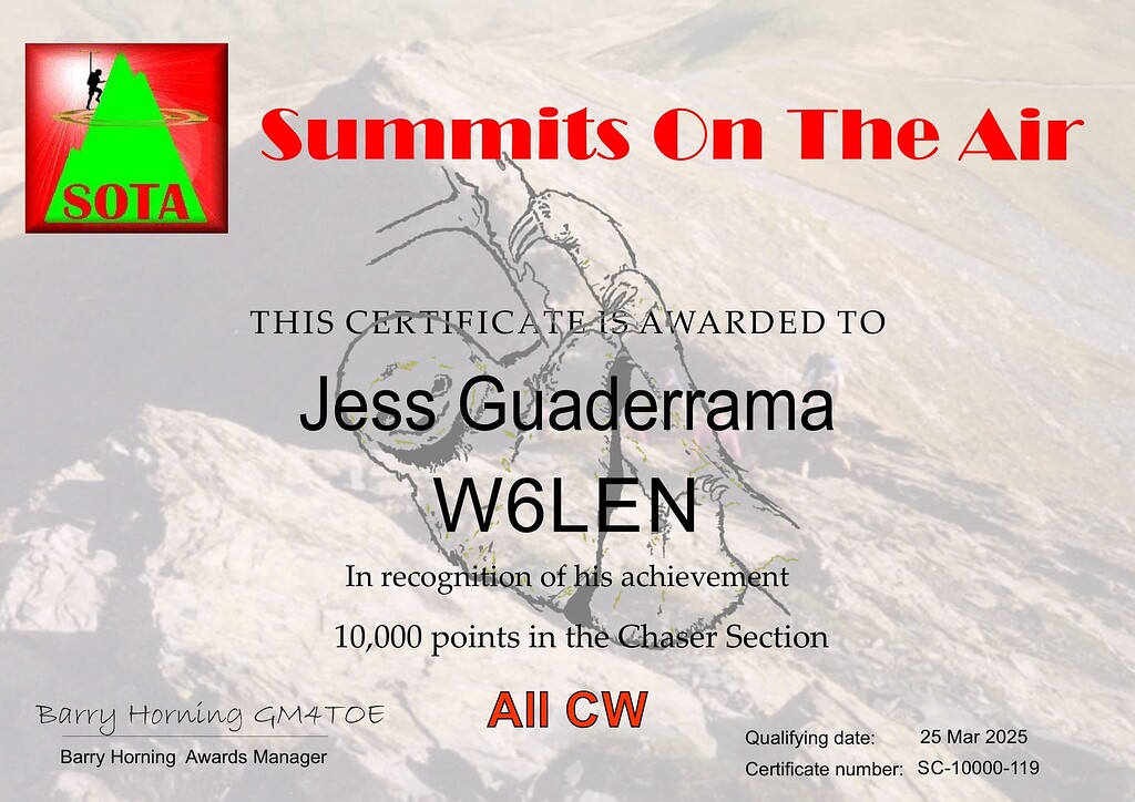 Another plateau reached - Awards - SOTA Reflector