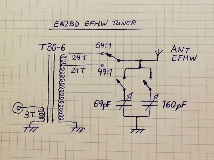 A mini tuner for EFHW antennas (true half wave) - Equipment - SOTA ...