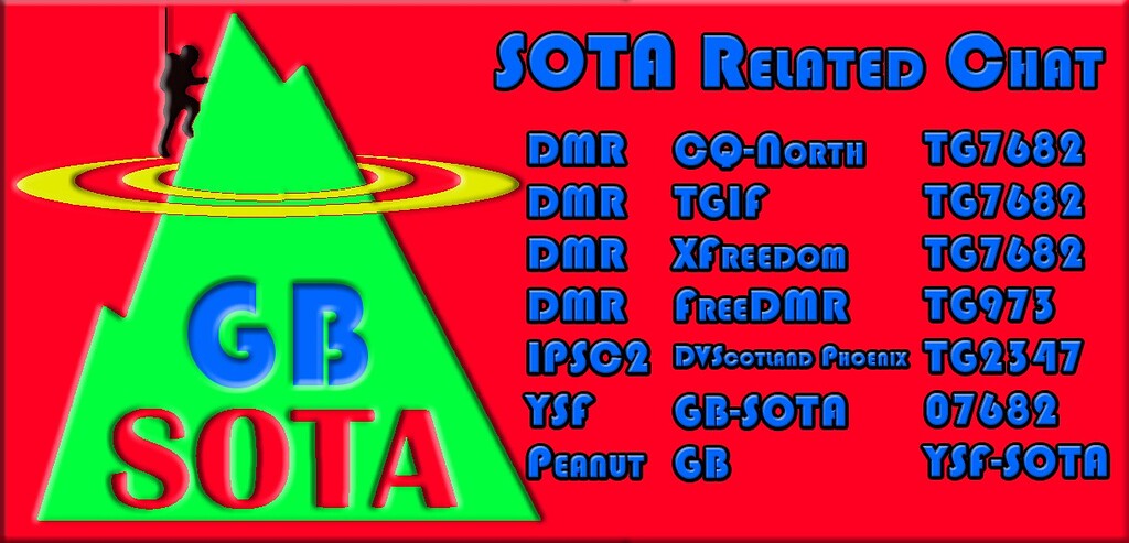 Sota net This evening - Off Topic - SOTA Reflector