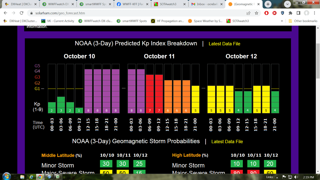 the days of grief and woe are upon us - Notices - SOTA Reflector