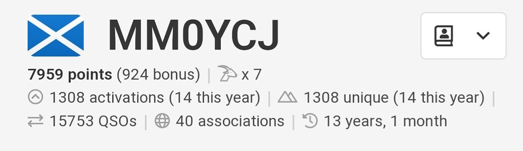 Spot error today on GM/CS-085 - Issues/Errors - SOTA Reflector