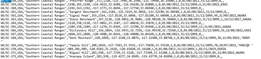 Summitlist.csv Database issue - Database - SOTA Reflector
