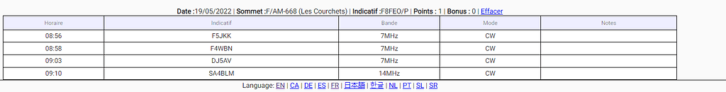 faire un Sota valid - Pre-Planning - SOTA Reflector