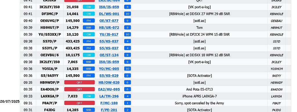F8AJY/P - Today - F/MC-180 - Important information - Issues/Errors - SOTA Reflector
