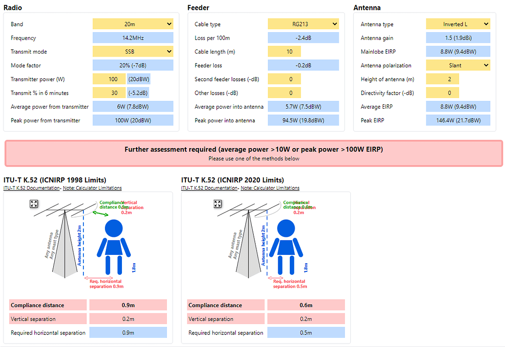 Ofcom EMF risk assessment & UK SOTA (part 3) - Equipment - SOTA Reflector