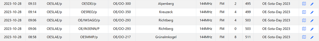 SOTA Database upload error for S2S ? - Database - SOTA Reflector