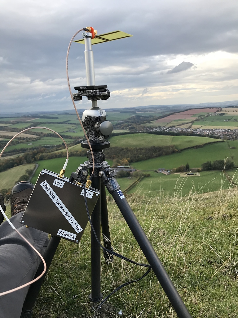 1296Mhz Microwave or not? - Equipment - SOTA Reflector