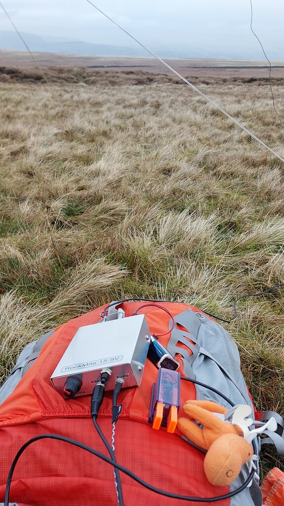 20th Anniversary Activation Activation Reports Sota Reflector