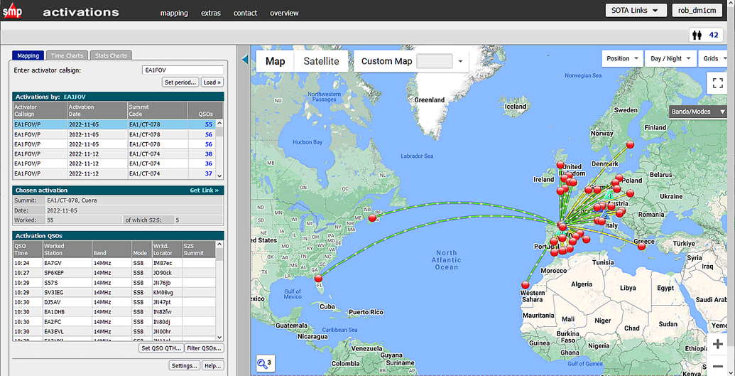 Posible Bug en Summits > Sota Maps - Español/Castellano/Spanish - SOTA ...