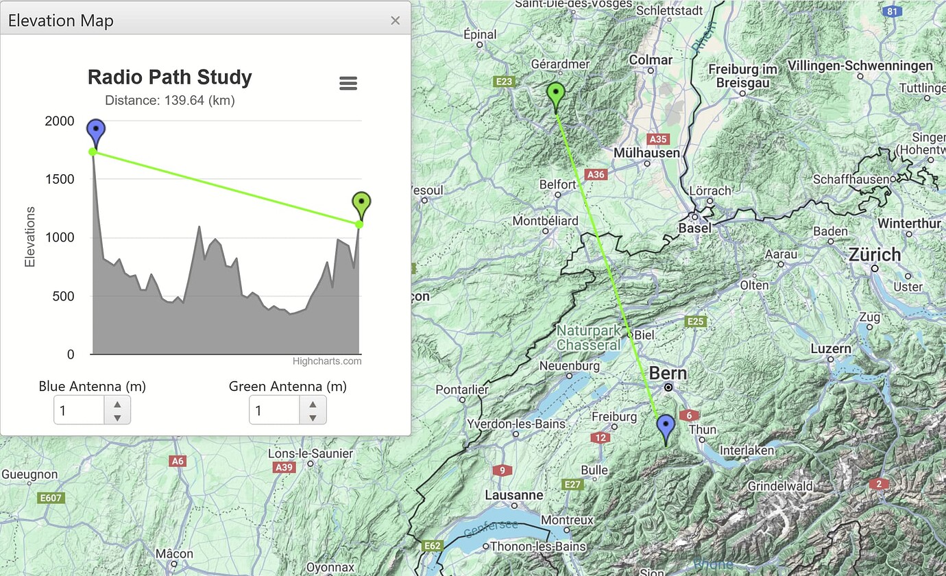 Breaking News: ELECRAFT launches the AX3 - Antennas - SOTA Reflector