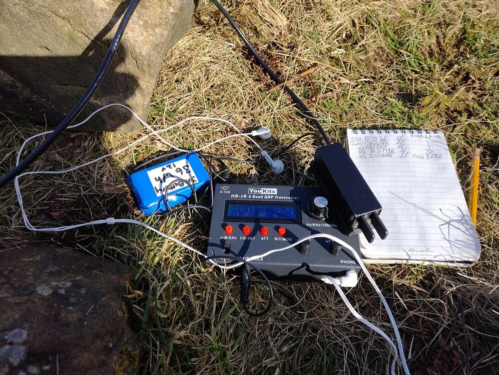 Inverted Vee Linked Dipole vs. Endfed Antenna (Part 1) - Antennas ...