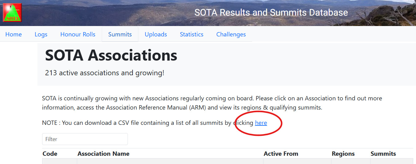 SOTA Database Tags - Database - SOTA Reflector